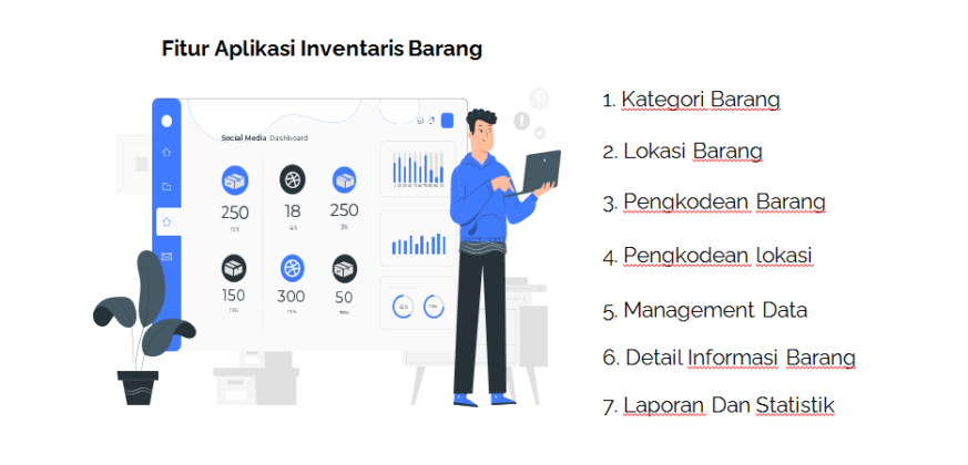 Mengenal Aplikasi Inventaris untuk Perusahaan