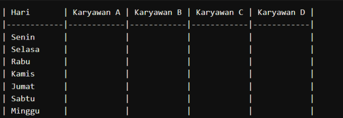 Contoh Jadwal Kerja 2 Shift 4 Orang: Format dan Template Praktis ...
