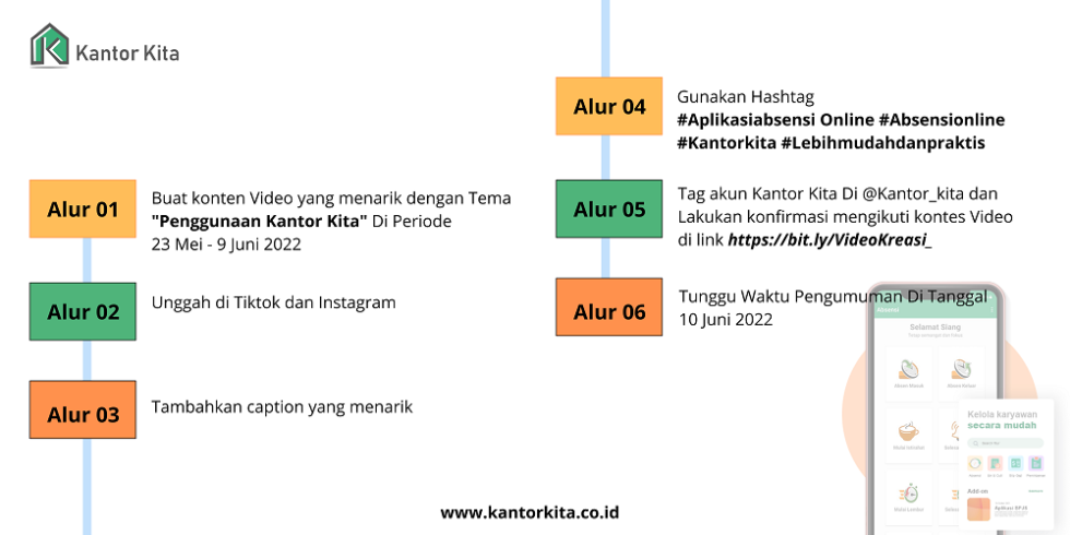 alur kontes video kantor kita | Kantor Kita
