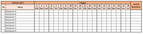 Format Absensi Karyawan Excel: Template dan Cara Menggunakannya ...
