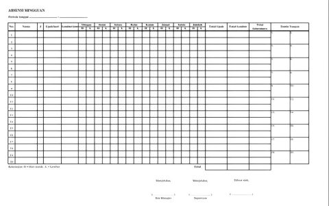 Format Absensi Karyawan Excel: Template dan Cara Menggunakannya ...