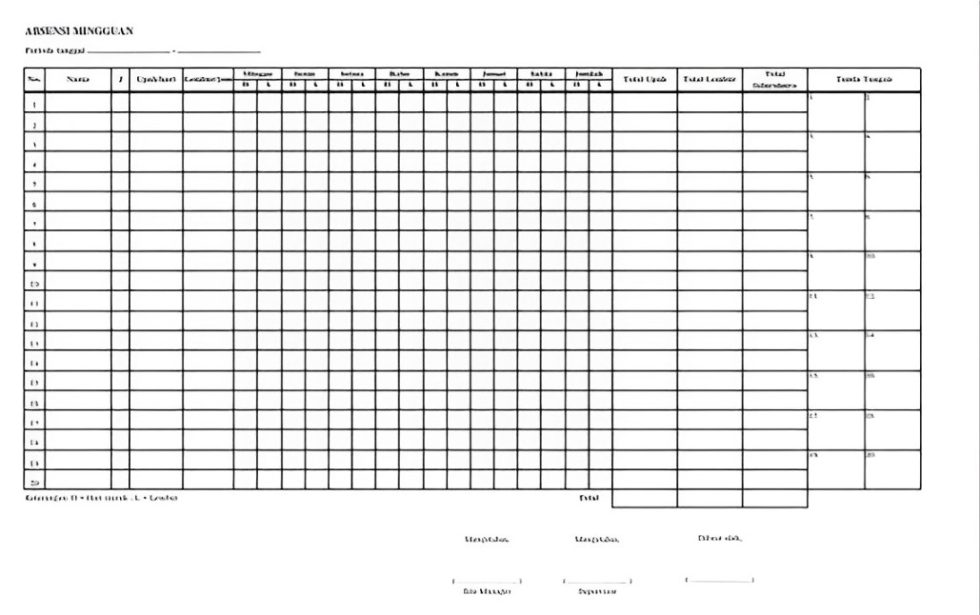 Format Absensi Karyawan Excel: Template dan Cara Menggunakannya ...